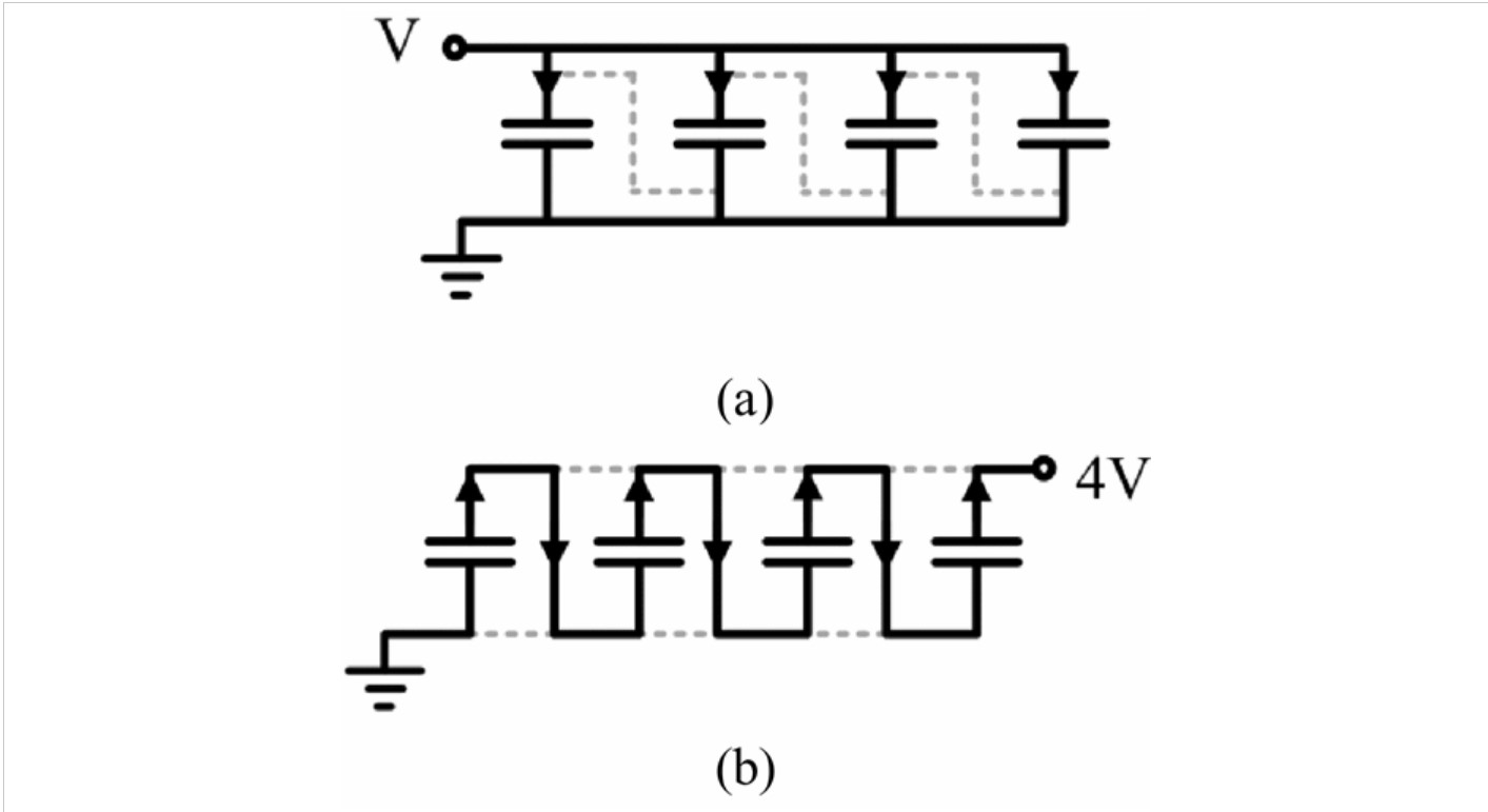 A Second-Order Charge Pump Noise-Shaping SAR ADC | SYSU JJ's Lab