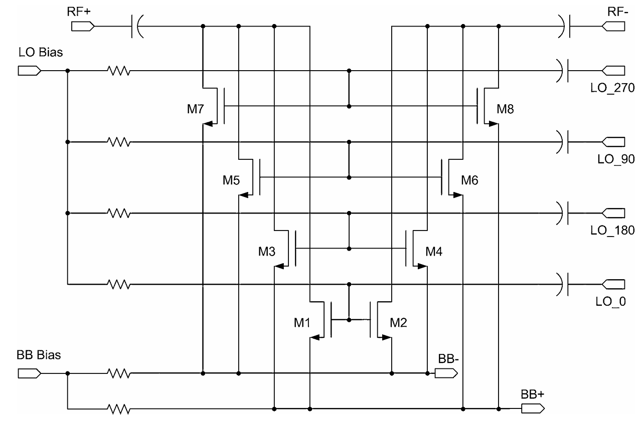 CMOS Even Harmonic Switching Mixer for Direct Conversion Receivers ...